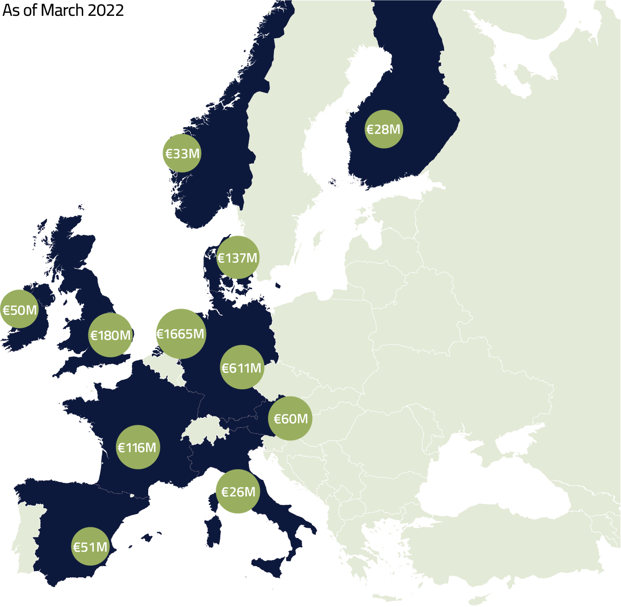 About - Primevest Capital Partners